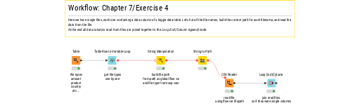 Exercise4 — NodePit